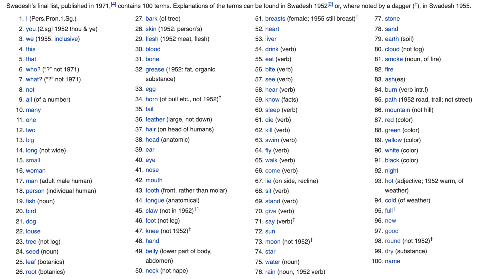 Interactive Lexical Similarity Map of European Languages – Pietro ...